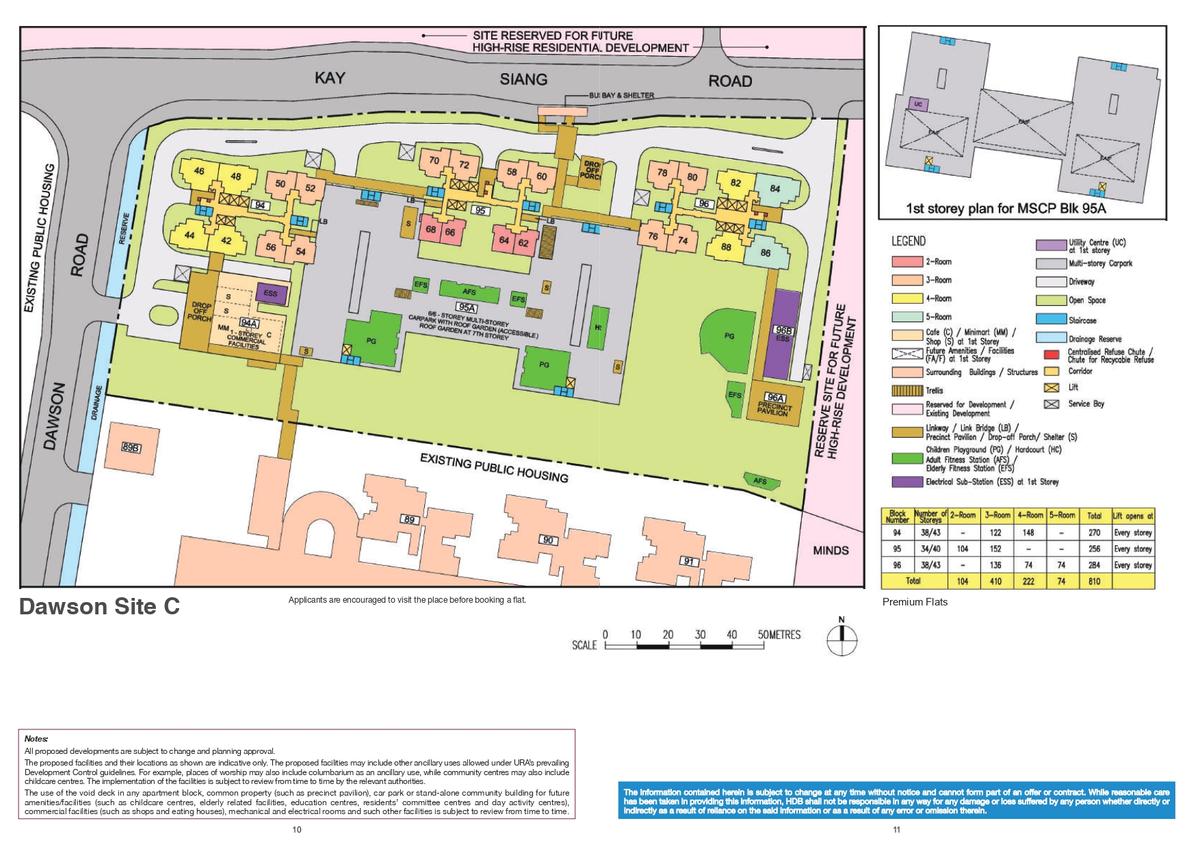 SkyParc @ Dawson | SERS Project Progress Update